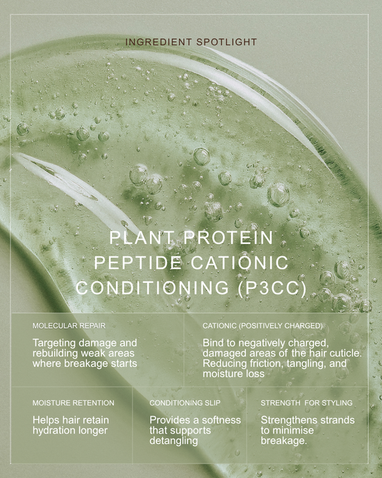 ROOTED REVIVall™ Cuticle Mending Peptide Shampoo – Breakage & Restorat